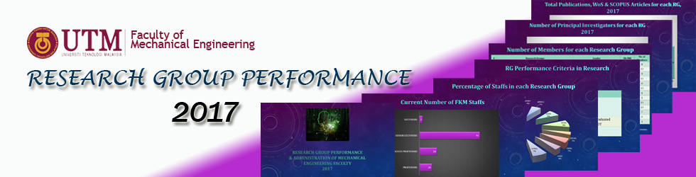 RESEARCH GROUP PERFORMANCE | Faculty of Mechanical Engineering