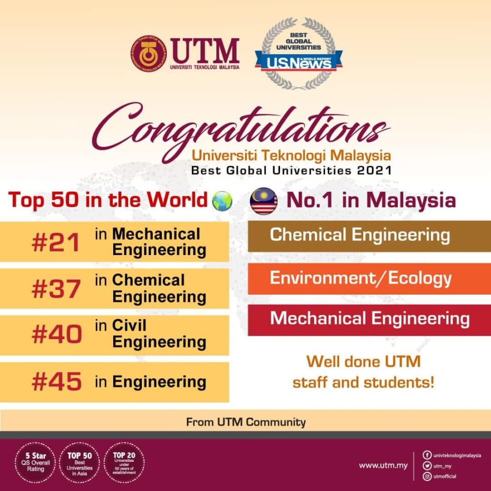 Congratulations UTM and School of Mechanical Engineering,Faculty of Engineering | Faculty of ...