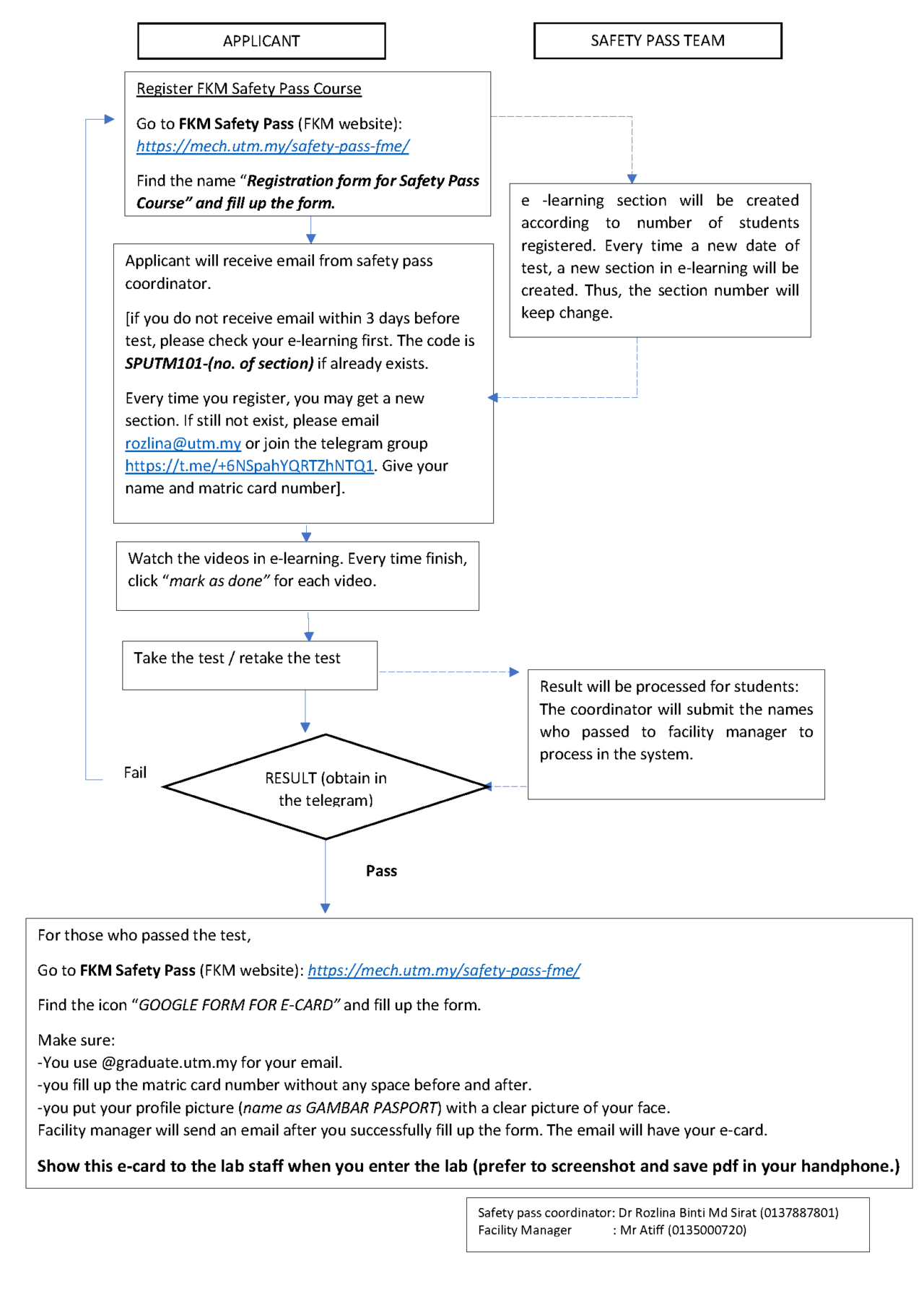 Safety Pass FME | Faculty of Mechanical Engineering
